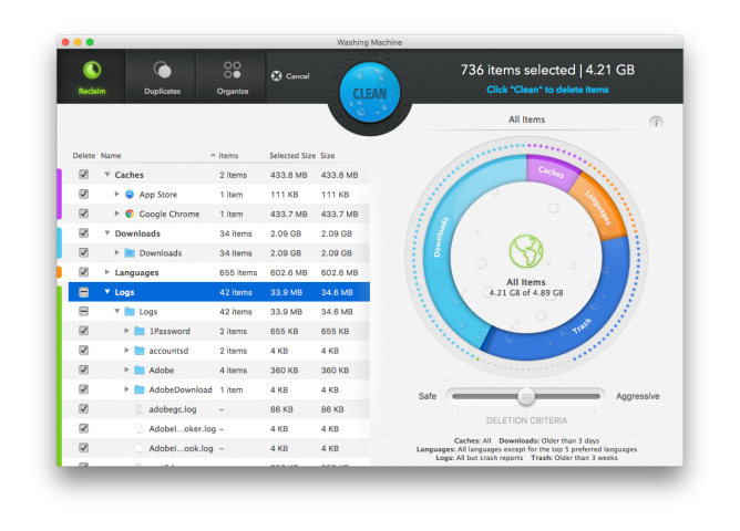 Remove Duplicates and Clean Up Your Mac With Intego Washing Machine X9